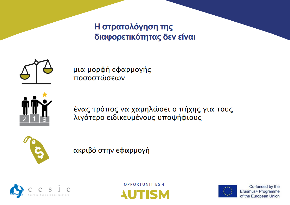 Ενότητα 5: ΔΙΑΔΙΚΑΣΙΑ ΠΡΟΣΛΗΨΗΣ ΓΙΑ ΑΤΟΜΑ ΜΕ ASD- Δημιουργία μιας ...