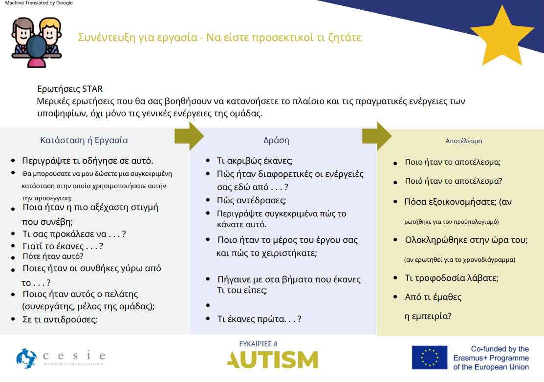 Ενότητα 5: ΔΙΑΔΙΚΑΣΙΑ ΠΡΟΣΛΗΨΗΣ ΓΙΑ ΑΤΟΜΑ ΜΕ ASD- Δημιουργία μιας ...